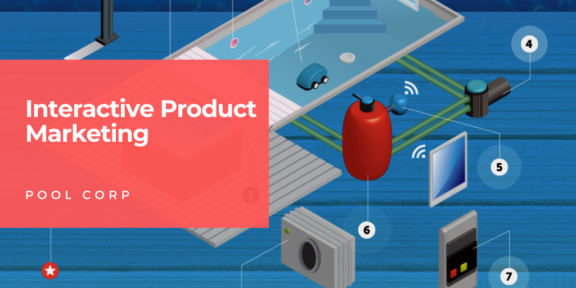 Image of the Week: Interactive Infographic from Dallas News | ThingLink ...