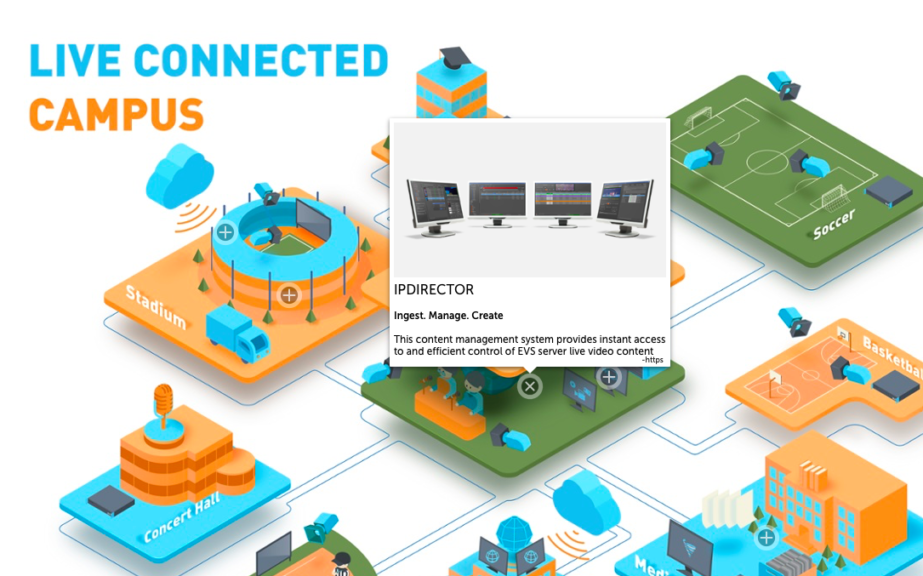 Image of the Week: Interactive solutions description from EVS ...