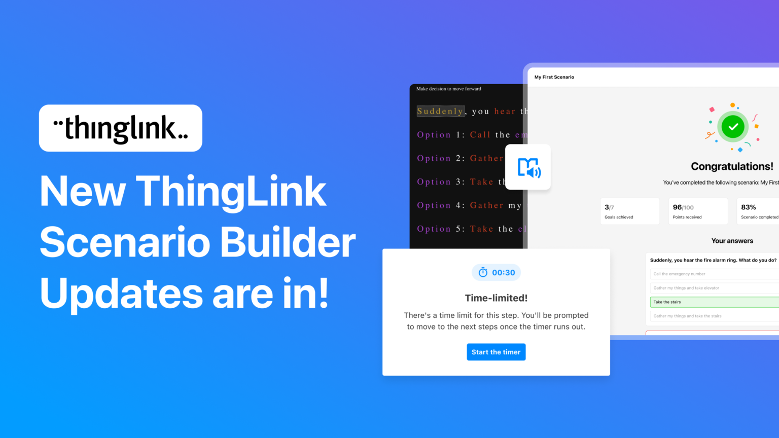 ThingLink Blog - Make it Better...ThingLink it!