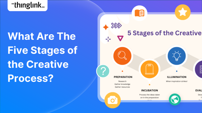 What Are The Five Stages of the Creative Process? | ThingLink Blog
